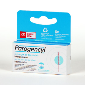Parogencyl Encías Colutorio 500ml PACK Duplo | Farmacia Jiménez